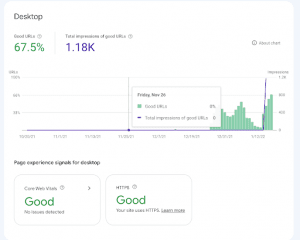 Google Search Console Update: New Structured Data Markups