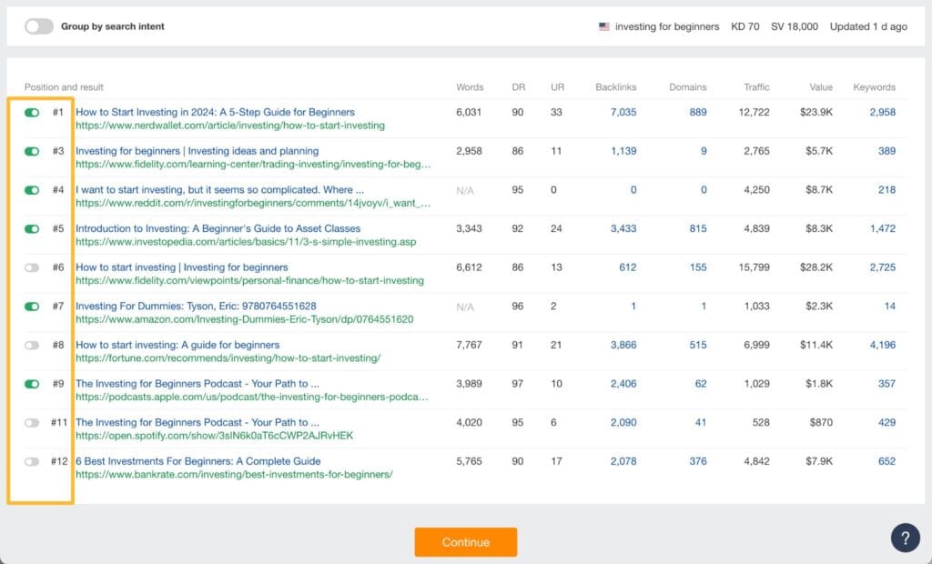 Ahrefs’ AI Content Helper: Transform Content Optimization with AI ...