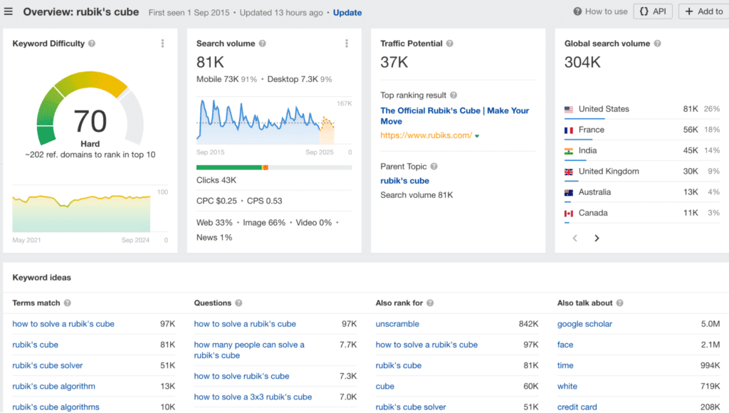 Top 10 Most Popular Google Doodle Games 2025